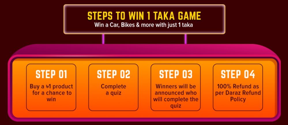 Steps To Win 1 Taka | Daraz Life